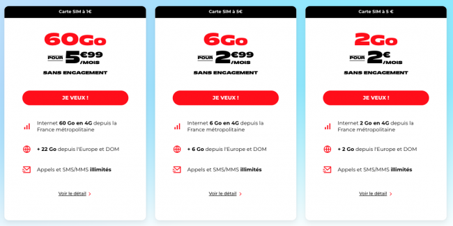 NRJ Mobile超高性价比2.99€6G🌟5.99€享60G！7.99€享200G+5G信号！SIM卡1€！|一分钱 eCentime，分享品质生活！